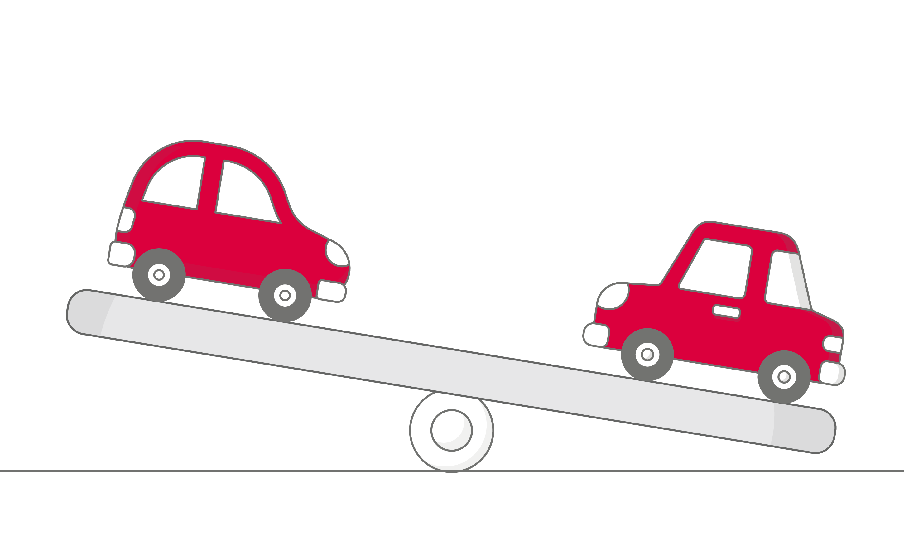 Cos'è e come funziona il bonus malus? | Genertel